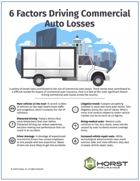 6 Factors Driving Commercial Auto Losses | Horst Insurance